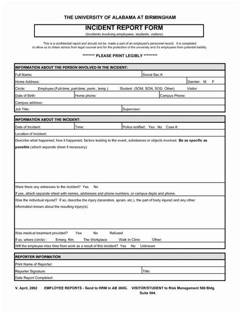 Supreme Example Of Incident Report Aged Care Template Laboratory How Do