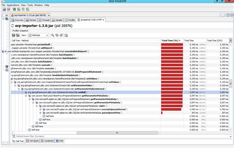 Java Why Springs Jdbctemplatebatchupdate So Slow Stack Overflow