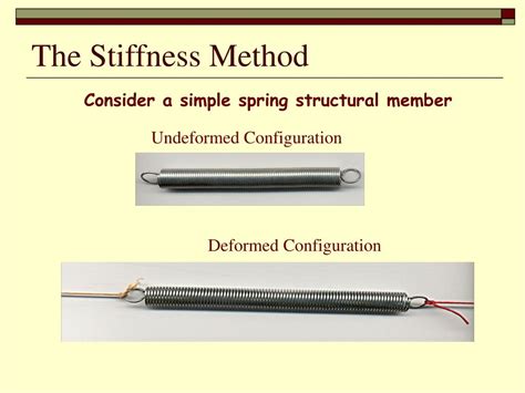 Flexibility Method Structural Analysis Examples Dadkitty