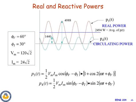 Ppt Chapter 11 Ac Power Analysis Powerpoint Presentation Free