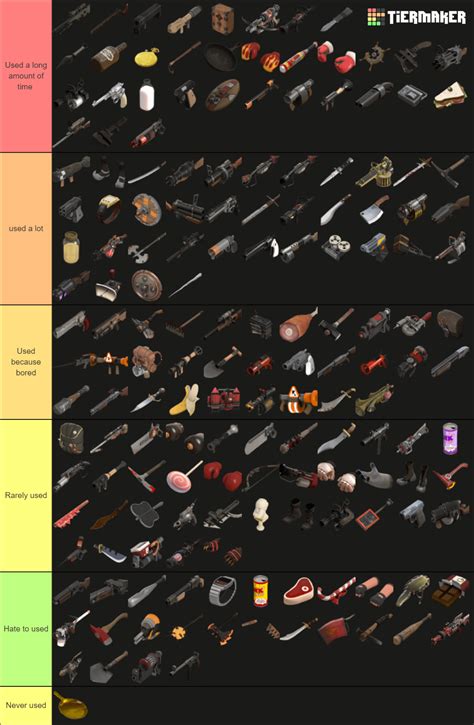 My Fav Class Subclass And Weapons In Tf2 R Tf2