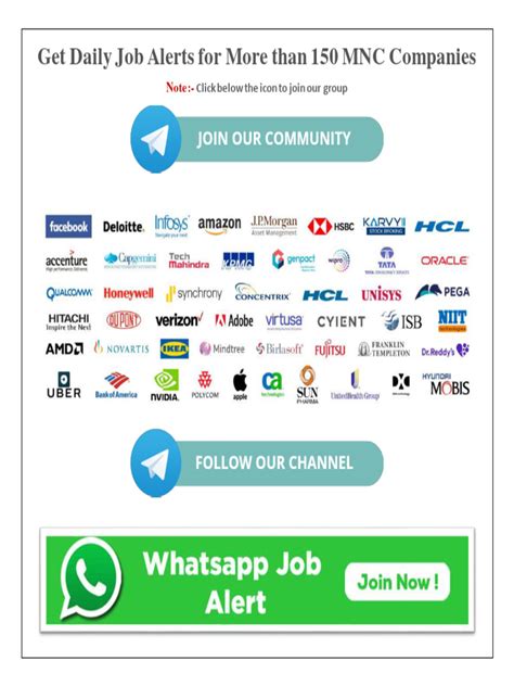 Tcs Exam Important Notes Pdf Career And Growth Business