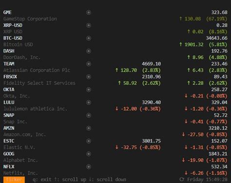 快速获取 Wi Fi 密码GitHub 热点速览 v 知乎