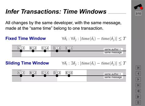 Preprocessing Cvs Data For Fine Grained Analysis Pdf