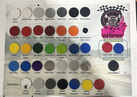 Devilbiss Racing Chassis Added Devilbiss Racing Chassis