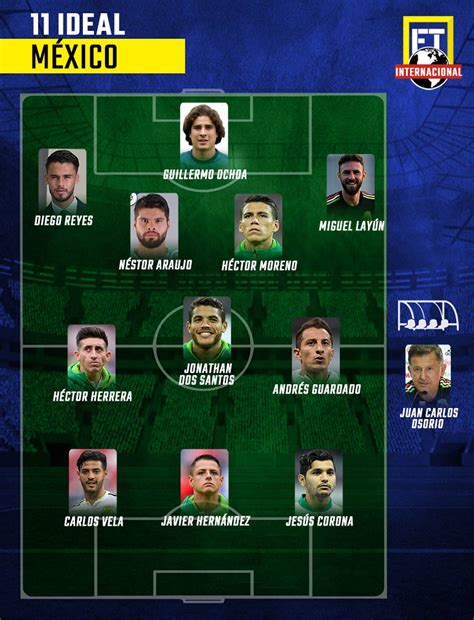 La Selección Mexicana Ha Logrado Su Pase Al Mundial De Rusia 2018 El