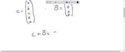 Solveddescribing The Additive Identity In Exercises 1 6 Describe The