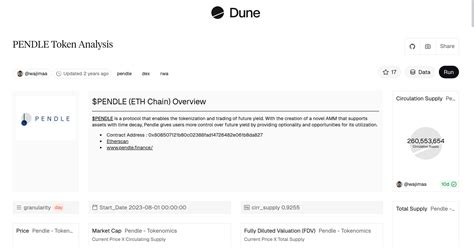 Pendle Token Analysis