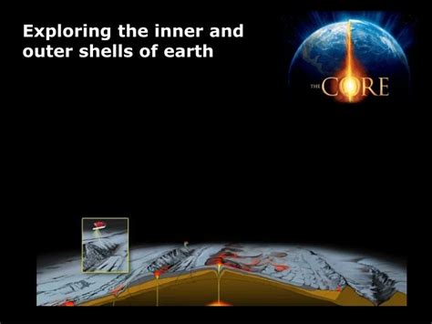 Ppt Exploring The Inner And Outer Shells Of Earth Powerpoint