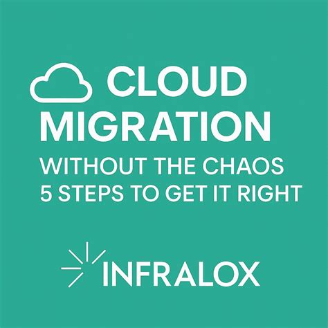 Cloudmigration Digitalstrategy Cloudtransformation Zerotrust Infralox