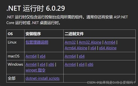 Linux 学习记录（2） 安装netlinux安装dotnet Csdn博客