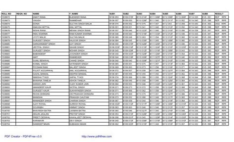Roll No Regnno Name Fna