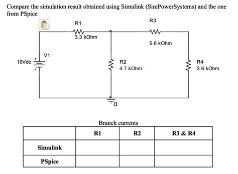 solved compare the simulation result obtained using simulink