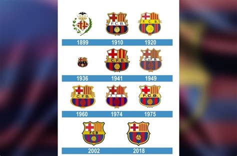 Barças Shield Logo History And Meaning