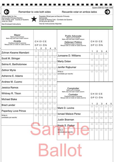 Ranked Choice Voting What You Need To Know About How To Vote In Nyc