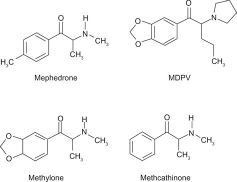 Full Article Synthetic Cathinone Abuse