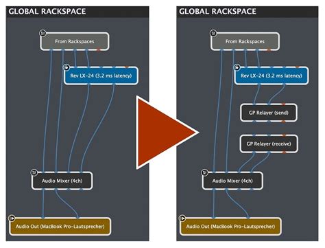 My Latency Hack Its Cheating 😬 Tips And Tricks Gig Performer