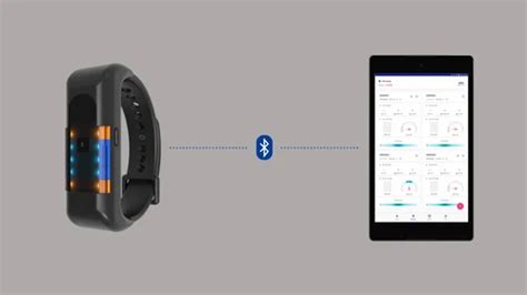 Cpr Assist Device At ₹ 115000piece New Items In New Delhi Id