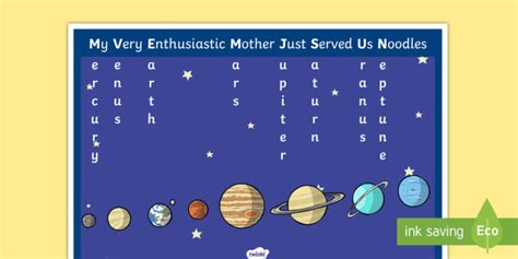 Solar System Mnemonic Display Poster Teacher Made