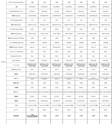 株式会社ダイエン 多機能lcdモニター 4k