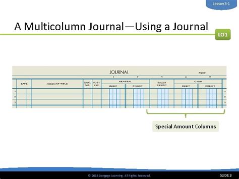 Learning Objectives Lo 1 Define What A Journal