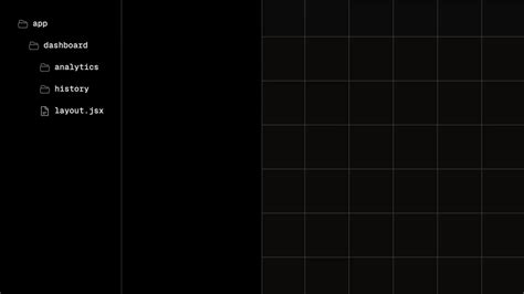 Layout Vs Template In Nextjs App Router Shukur Huseynli Posted On The Topic Linkedin