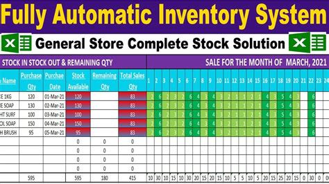 Fully Automatic Inventory Management System In Excel By Learning Center