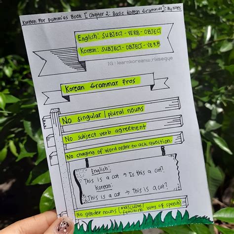 Korean Grammar ㅡ Hangul Korean Language Notes Made For Aspiring