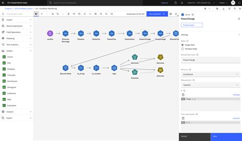 Condition Monitoring Ibm Cloud Pak For Data As A Service