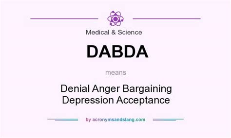 What Does Dabda Mean Definition Of Dabda Dabda Stands For Denial
