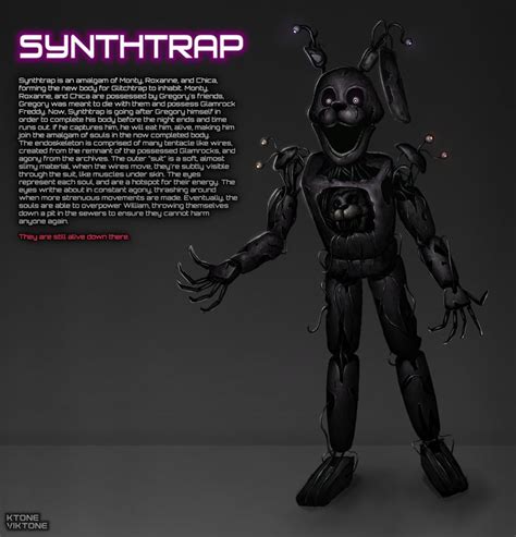 Pin By Samantha Palmer On Jets Saves Fnaf Funny Fnaf Scary Photography