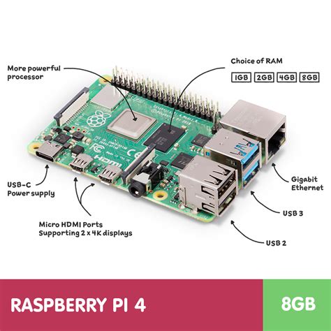 Raspberry Pi 4 Model B 8gb Single Board Computer Shopee Philippines