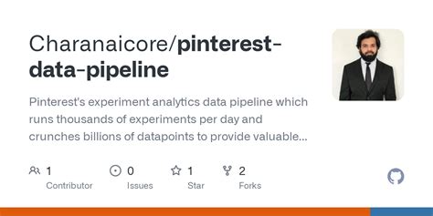 Github Charanaicorepinterest Data Pipeline Pinterests Experiment