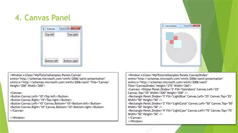 Windows Presentation Foundation Pptx Operating Systems Computer Software And Applications