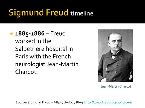 Ppt Sigmund Freud Biography Powerpoint Presentation Free Download
