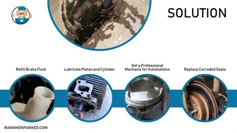 Brake Fluid Leaking From Caliper: Causes and the Best Fixes