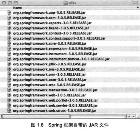 《spring实战》spring 3 X 4 X 整体架构，组成模块 Php笔记网