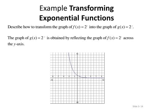 Ppt Chapter 3 Exponential Logistic And Logarithmic Functions