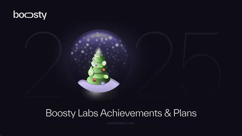 Boosty Labs 2024 Wrapped Sharing A Big Rewind And Our Plans For The