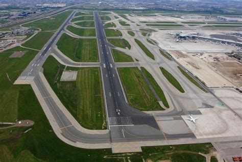 Airport Runway Design