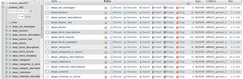 how to access phpmyadmin in cpanel eukhost