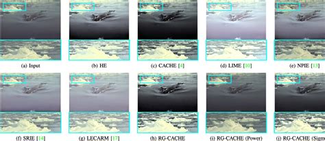Figure 7 From Reflectance Guided Histogram Equalization And