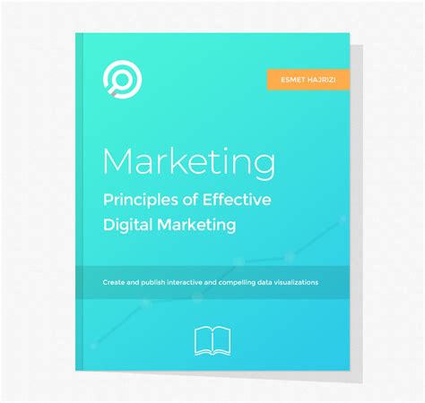 Digital Marketing Dreamer Technologies