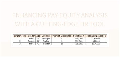 Enhancing Pay Equity Analysis With A Cutting-Edge HR Tool Excel Template And Google Sheets File ...