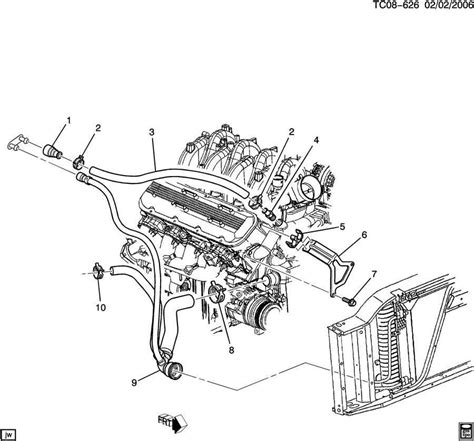 Exploring The Rear Hvac System Of A 2005 Chevy Suburban An In Depth