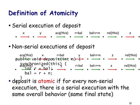 Ppt Atomizer A Dynamic Atomicity Checker For Multithreaded Programs Powerpoint Presentation