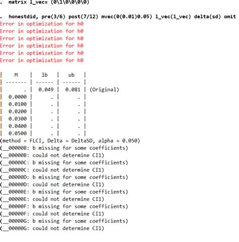 Sensitivity Analysis Using Smoothness Restrictions For Other Periods In Staggered Treatment