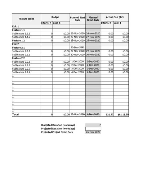 Evm Free Project Template Pdf Project Management