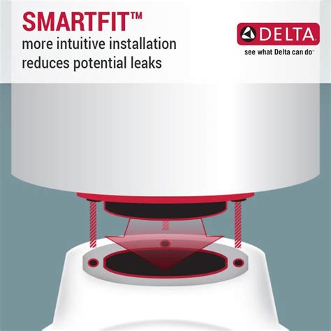 Delta Toilets Review At Virginia Nealon Blog
