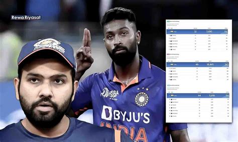 Icc Mens Team Rankings 2023 आईसीसी की गलती से अंतर्राष्ट्रीय क्रिकेट